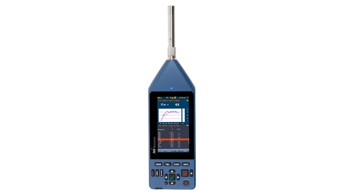 Norsonic Nor145 Class 1 Sound Level Meter - Scantek Inc