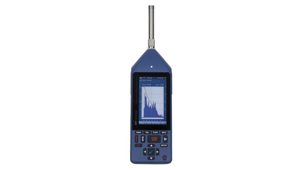Sound Level Meters – Scantek Inc